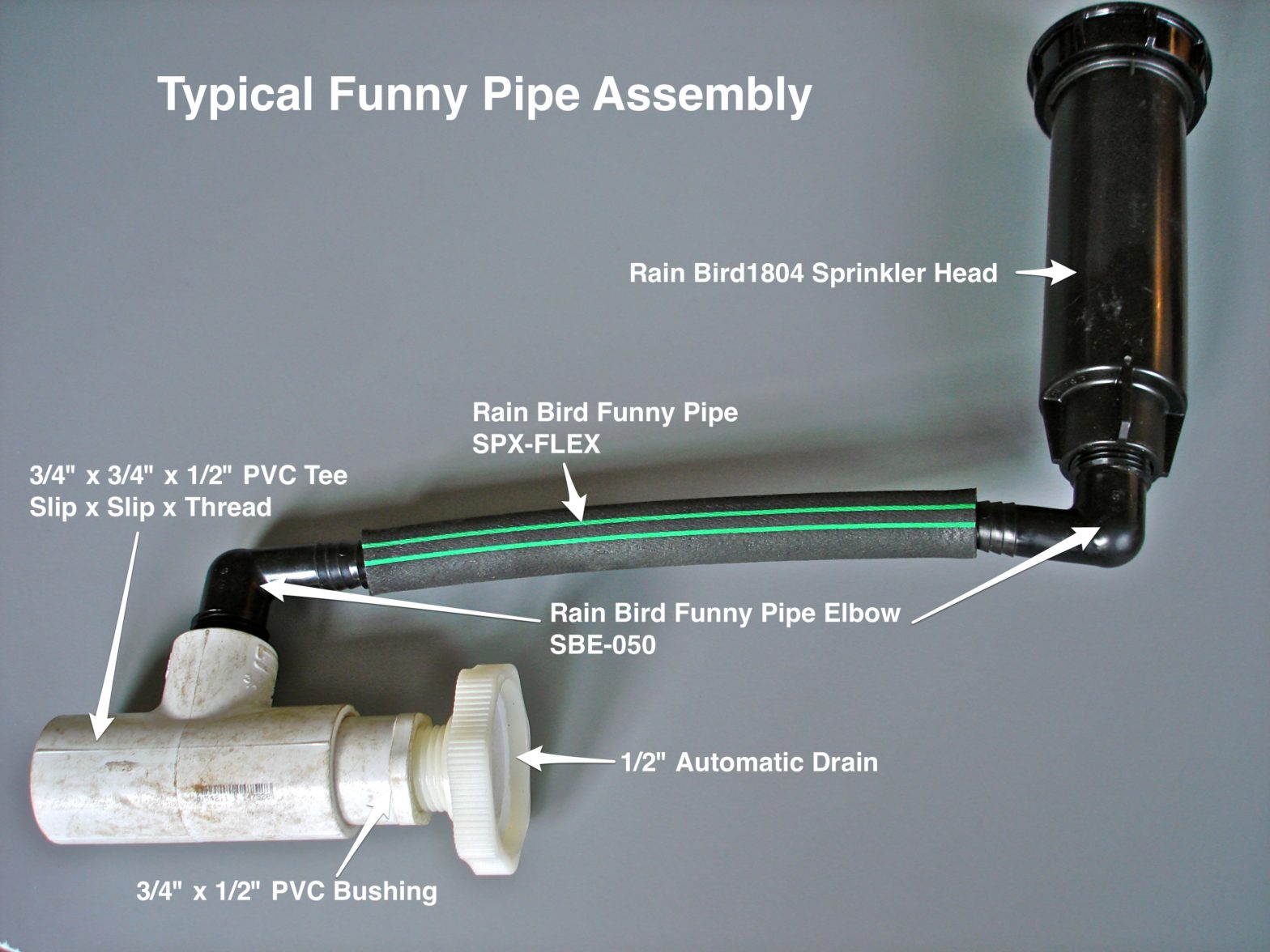 Typical Sprinkler Head Assembly – iScaper Blog